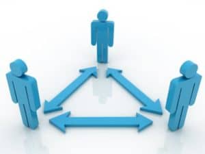 What are the Main Types of Alternative Dispute Resolution – ADR